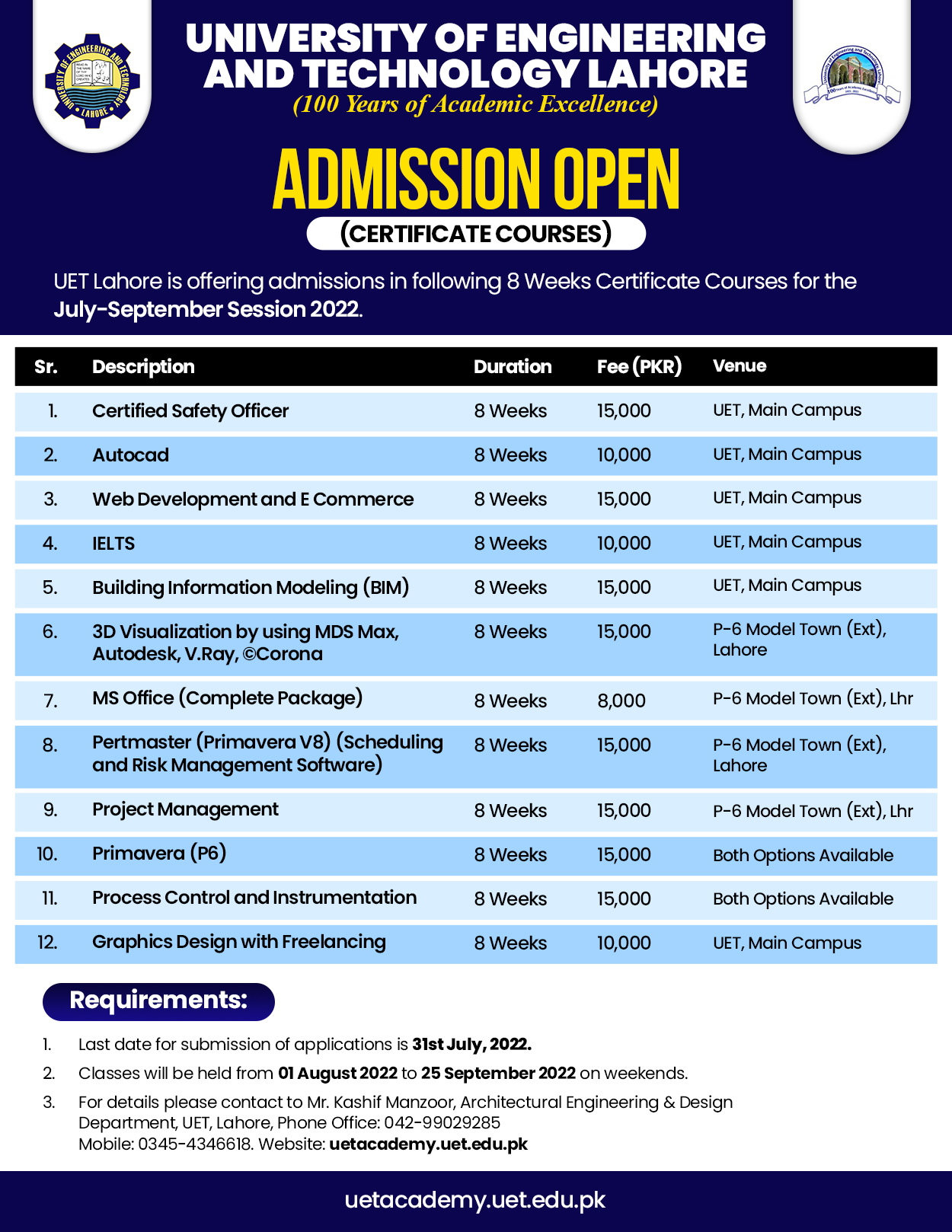 UET Lahore is Offering 8 Weeks Certificate Courses Session July to ...